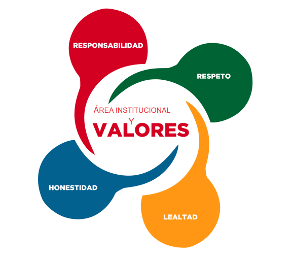 Horarios de Grupos | C.B.T.i.s. No. 114